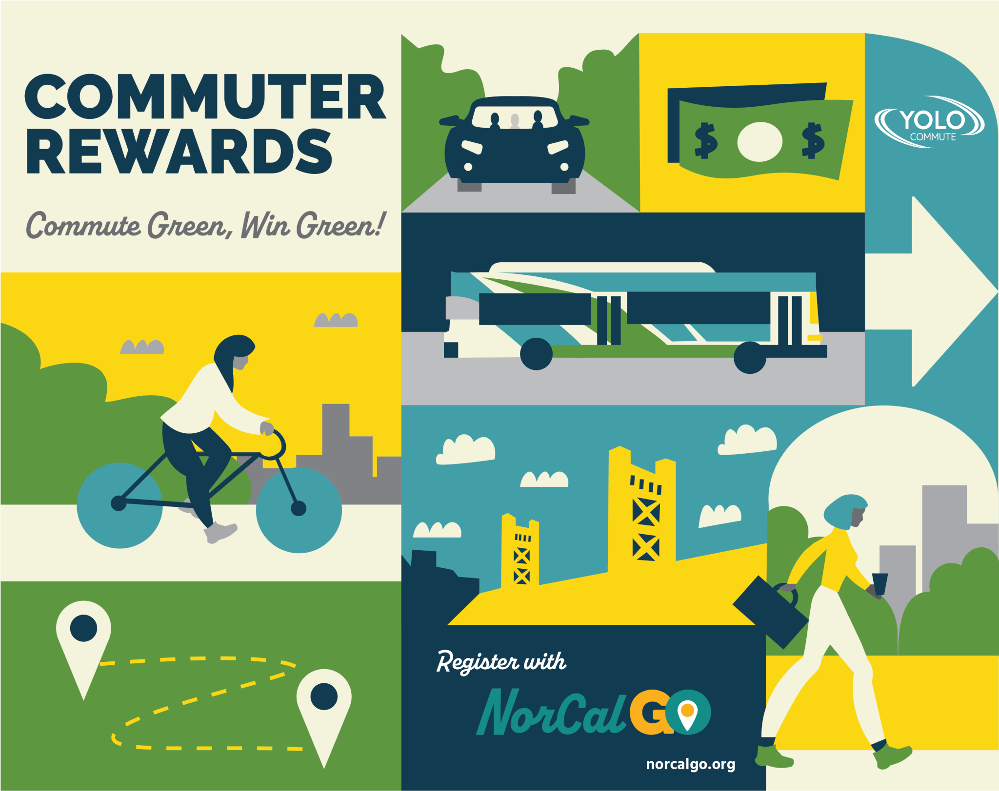 Incentives & Programs | Yolo Commute